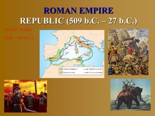 Roman Empire.ppt