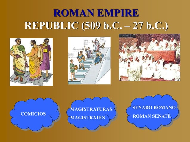 Roman Empire.ppt