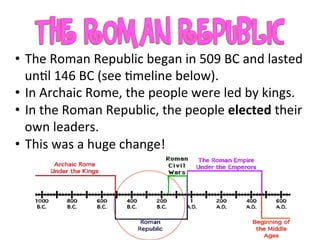 Roman empire lesson 2 the Roman Republic | PPT