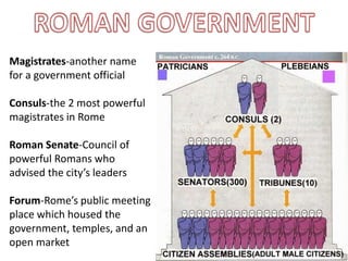 Roman empire lesson 4 the legacy of rome | PPTX