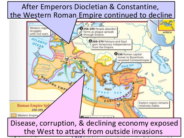 Ancient Rome Fall Of An Empire