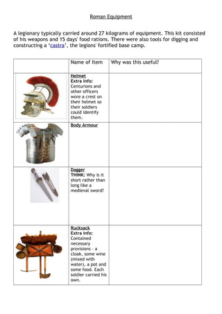 2 Roman equipment[1] | DOC