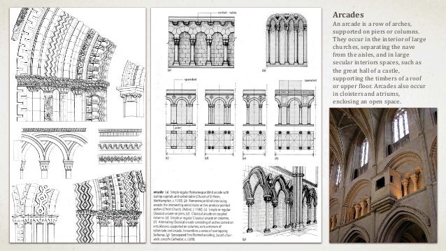 Introduction to Romanesque Architecture