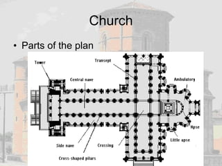 Romanesque Architecture | PPT