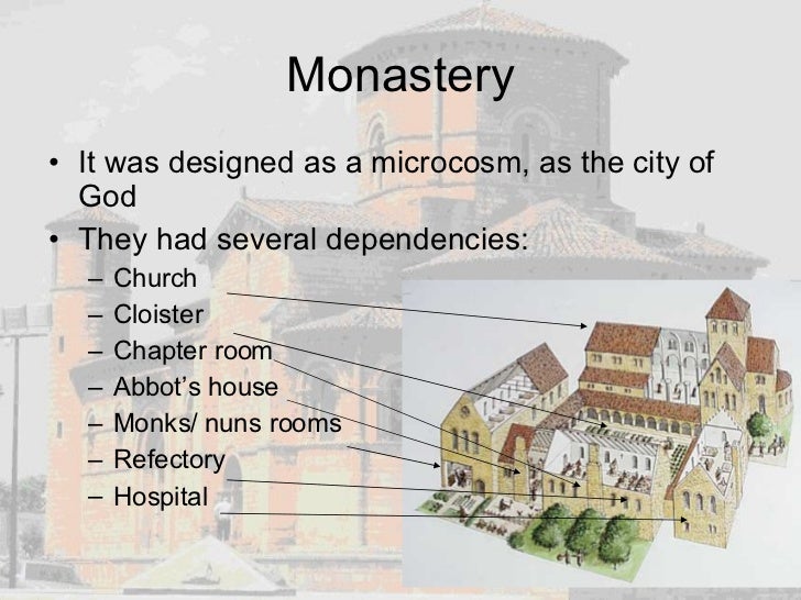 Romanesque Architecture