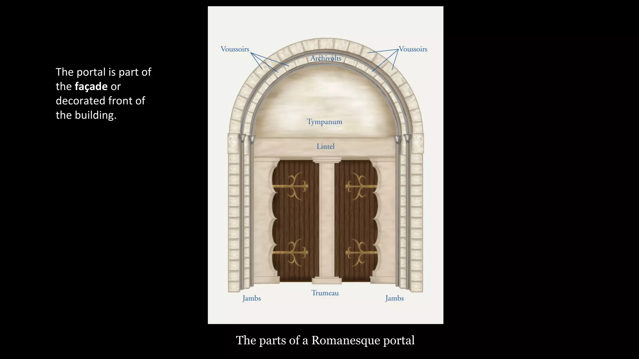 Romanesque and Gothic art | PPT