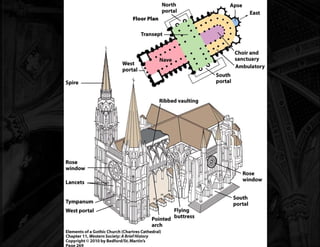 Romanesque and Gothic art | PDF