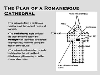 Romanesque architecture | PPT