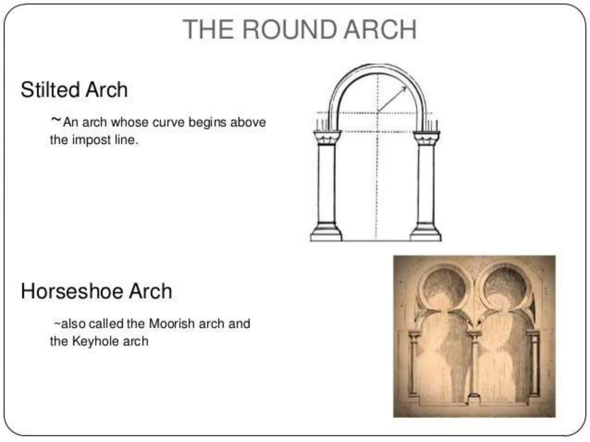 HISTORY: Romanesque Architecture | PPTX