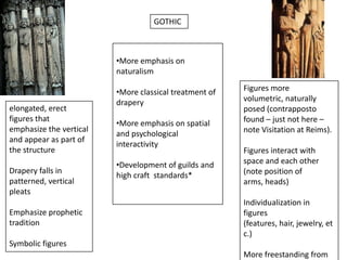 Romanesque & gothic study images | PPTX