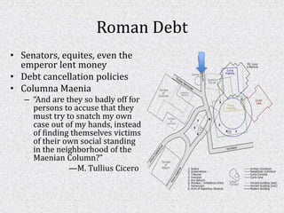 Roman Finance | PPTX