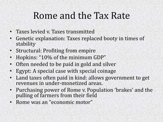 Roman Finance | PPTX
