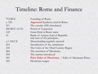 Roman Finance | PPTX