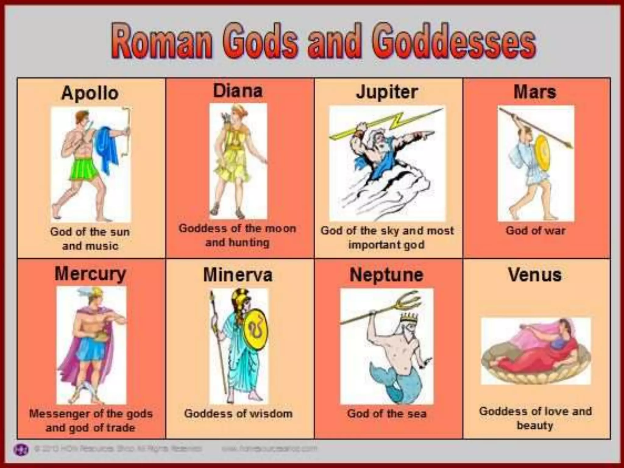 Roman god and goddesses | PPT