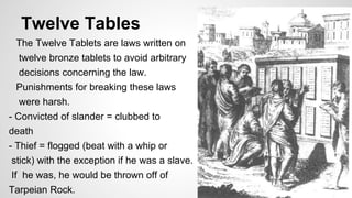 Roman Government Presentation | PDF