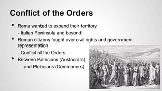 Roman Government Presentation | PPT