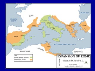 Roman Gov Structure Punic Wars | PPT