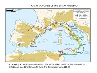 Roman Hispania | PPT