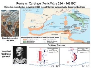 Roman history | PDF
