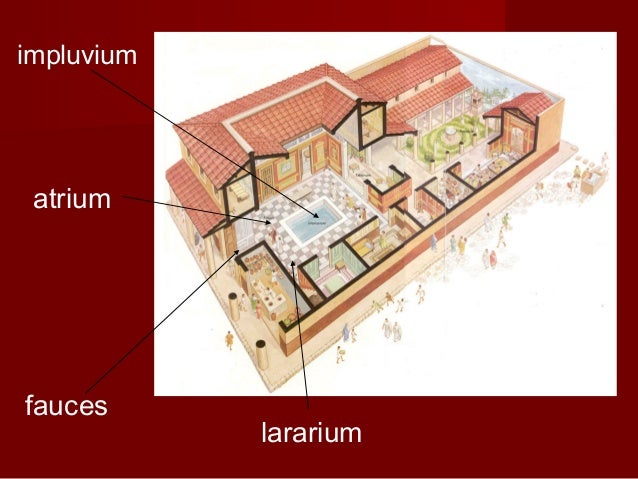 Roman house