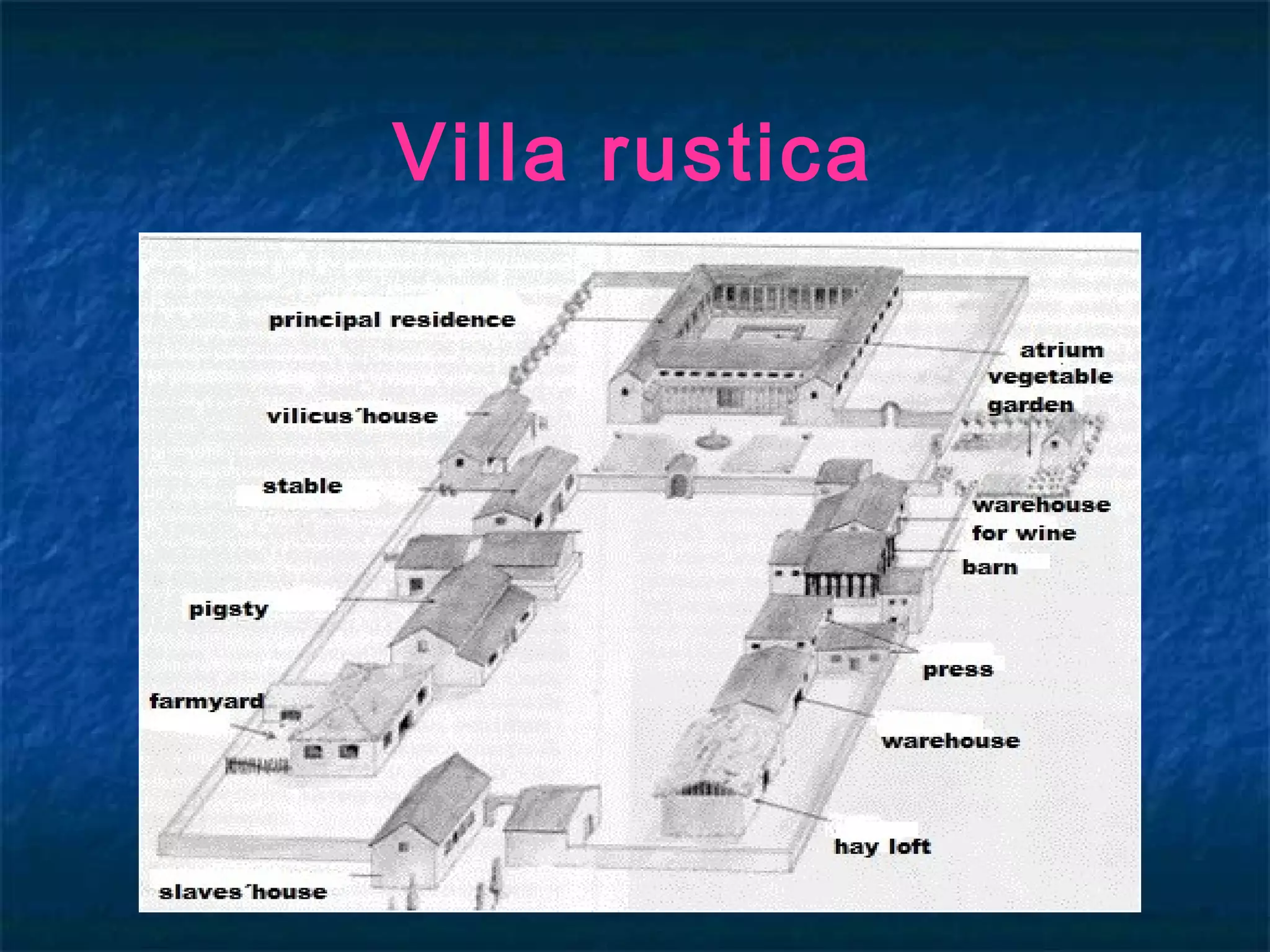 The houses in the acient Rome | PPT