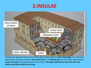 Roman houses | PPTX