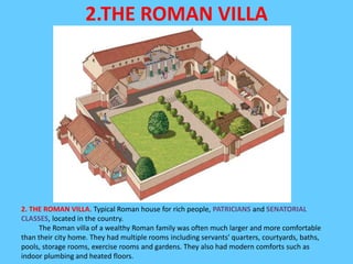 Modern Roman Villa Floor Plan