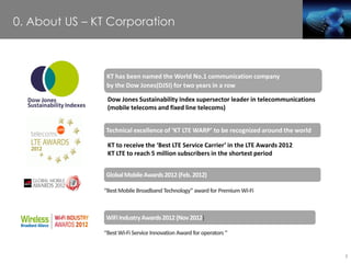 Innovative Broadband Technology by Pioneer | PPT | Free Download