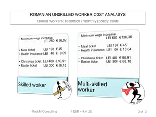 Romania labor cost analisys | PPSX