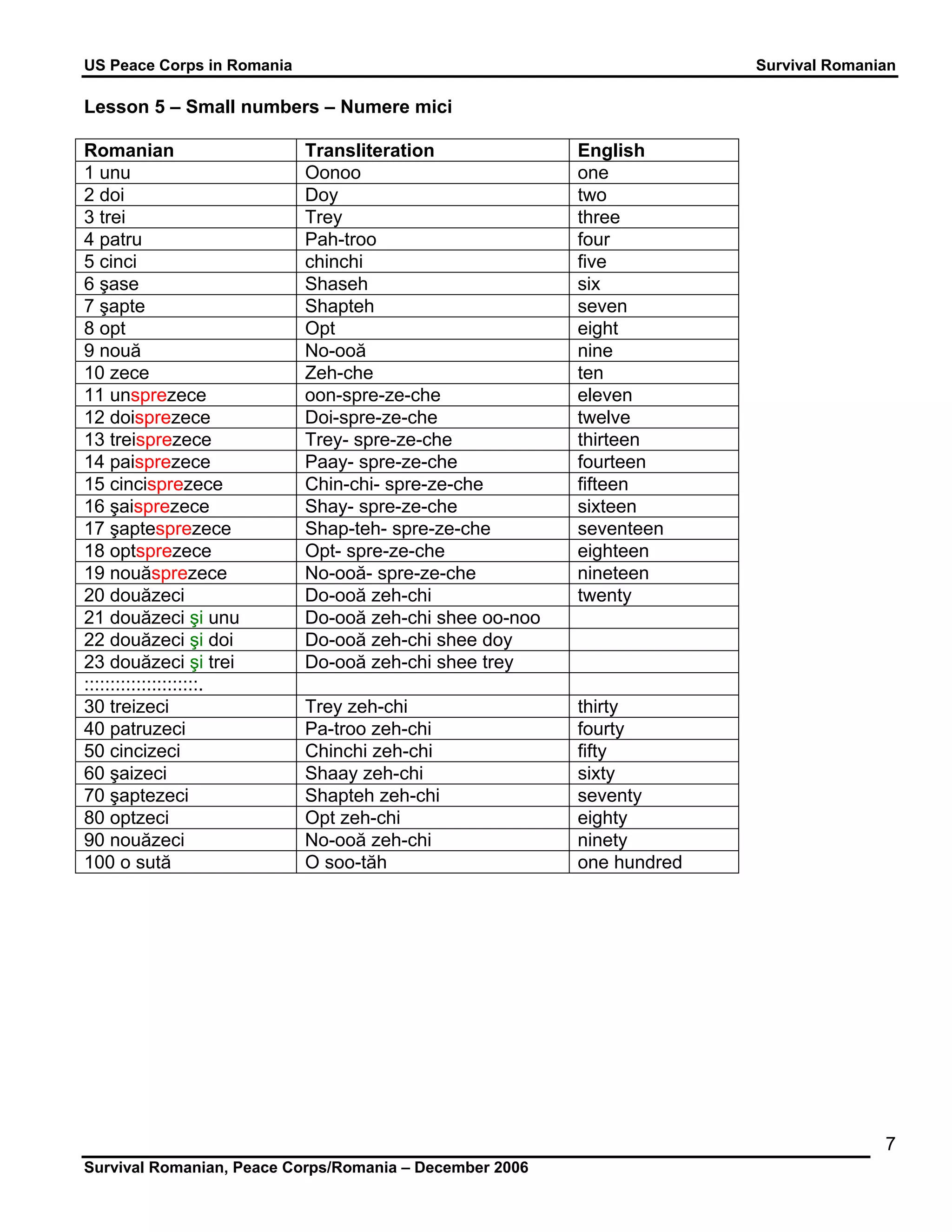 Basic Romanian Language Course | PDF