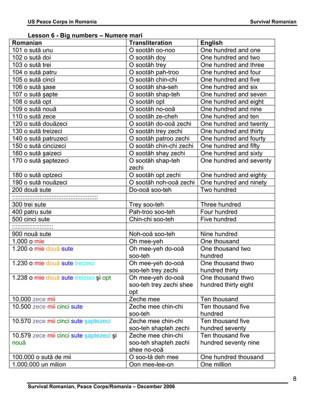 Basic Romanian Language Course | PDF
