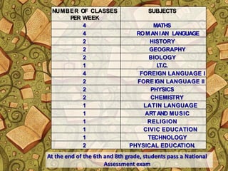 Romanian educational system | PPT