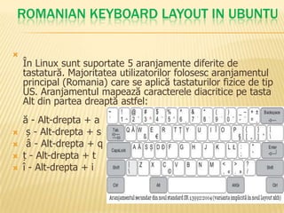 Romanian keyboard layout in ubuntu | PPTX
