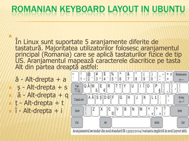 Romanian keyboard layout in ubuntu | PPTX