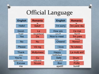 ROMANIA_prezentare final_show.pptx