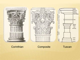 Roman interiors | PPTX