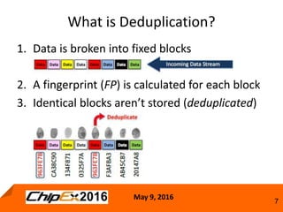 Roman Kaplan, Graduate Student,Technion | PPT