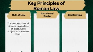Roman Law slides presentation history of rome | PDF