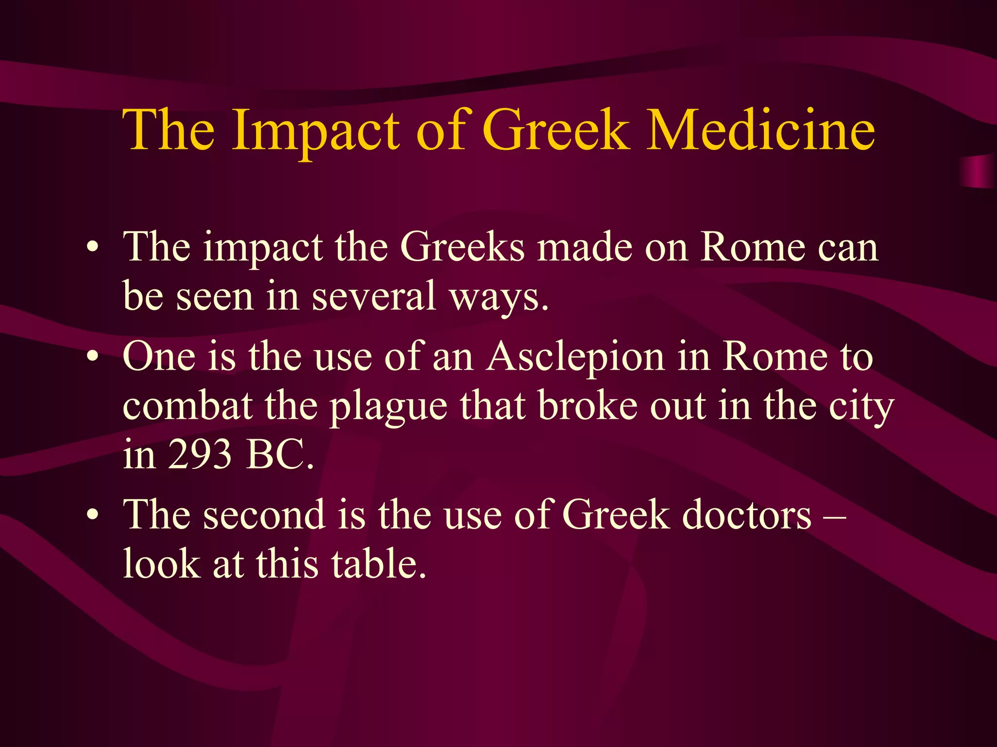 Roman Medicine | PPT
