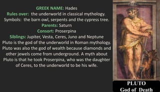 Pluto God Of The Underworld Symbol