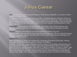 Roman Names in Hunger Games | PPT