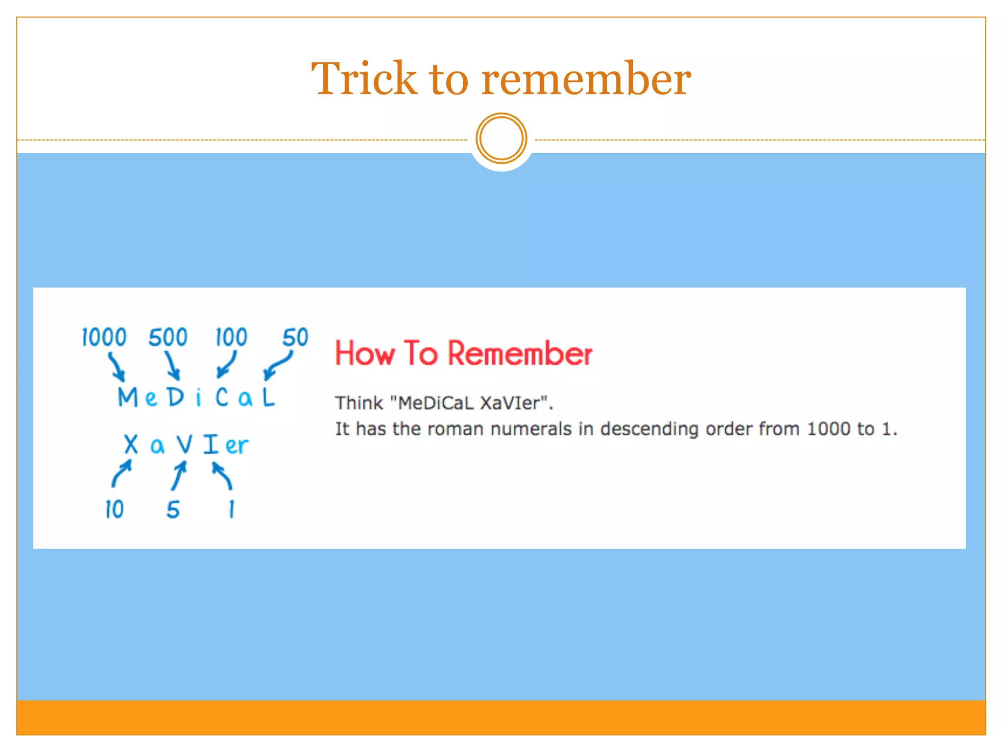 Roman numerals Addition and subtraction | PDF