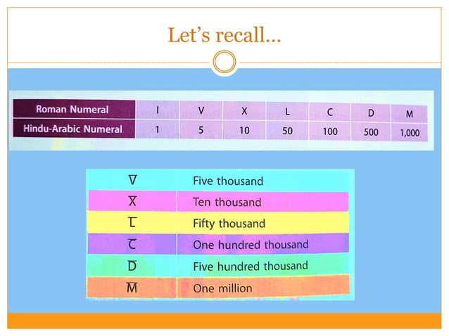 Roman numerals Addition and subtraction | PDF | Games and Puzzles ...