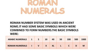 ROMAN NUMERALS.pptx