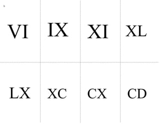 Romannumerals lessons worksheetsquizzes | PDF