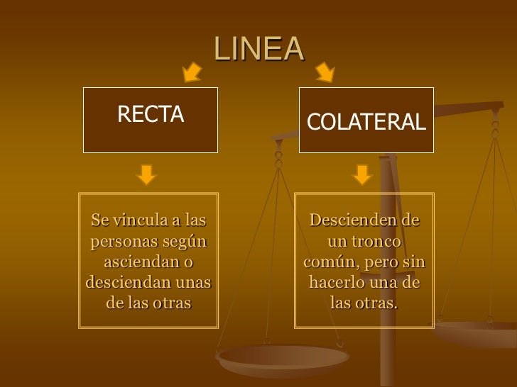 Romano i leccion 11 parentesco