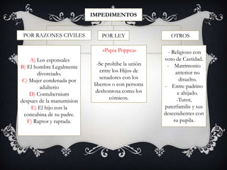 Derecho Romano impedimentos matrimonio | PPTX
