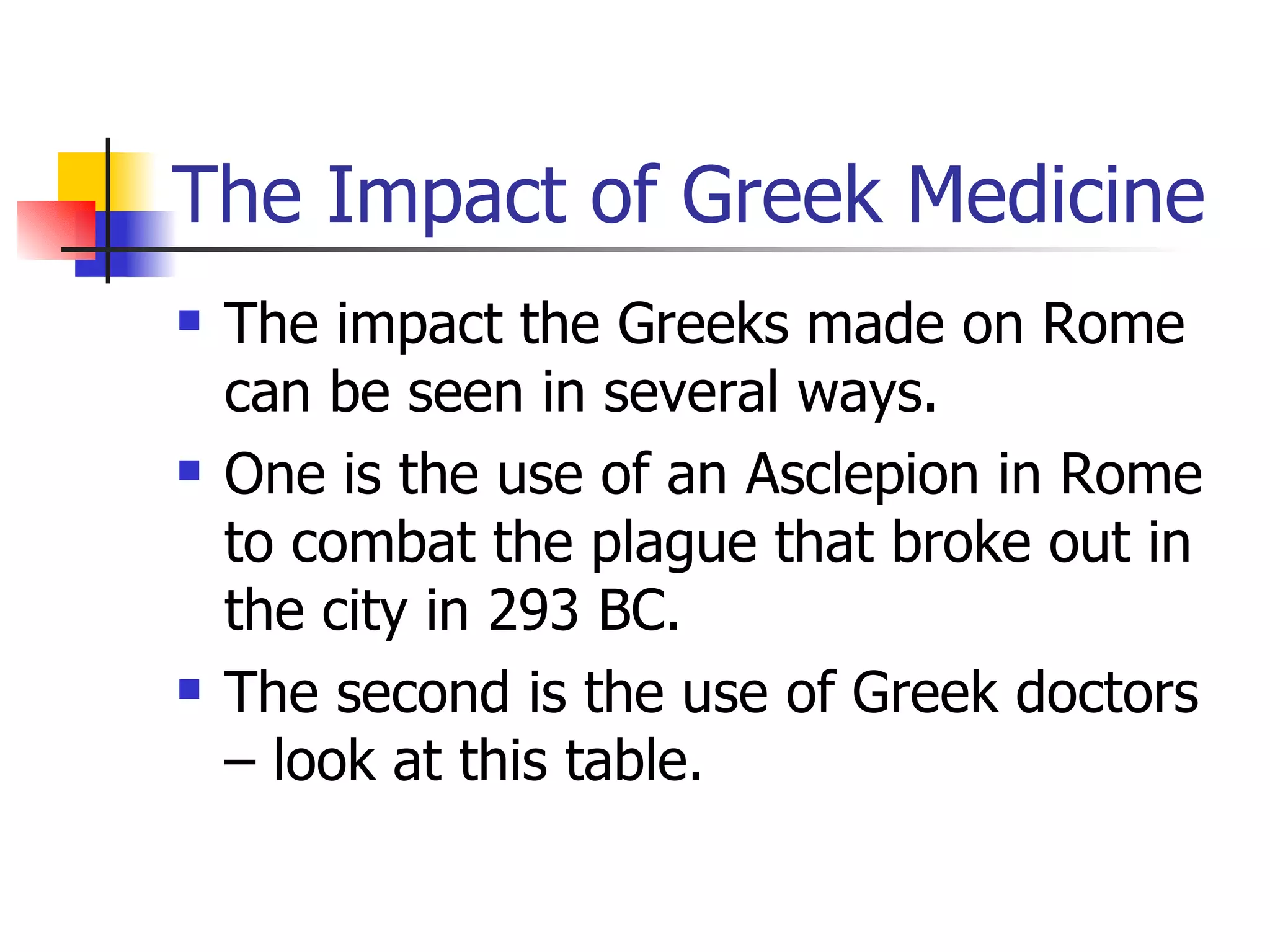 Roman Public Health | PPT