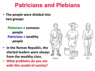 Roman Republic | PPT