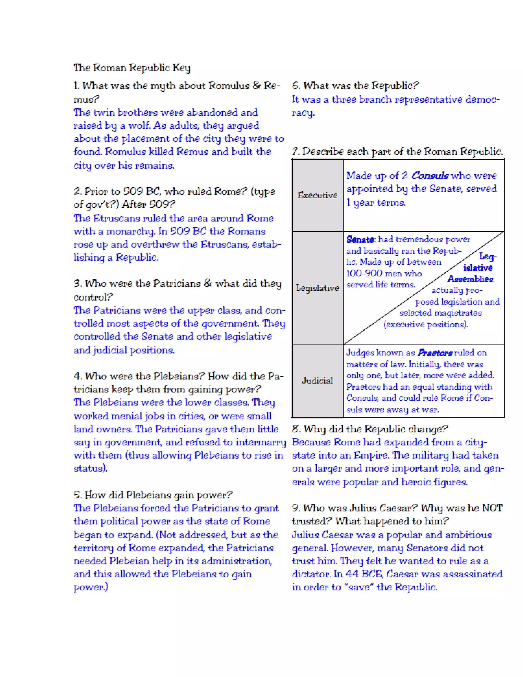 Roman republic handout and key | PDF
